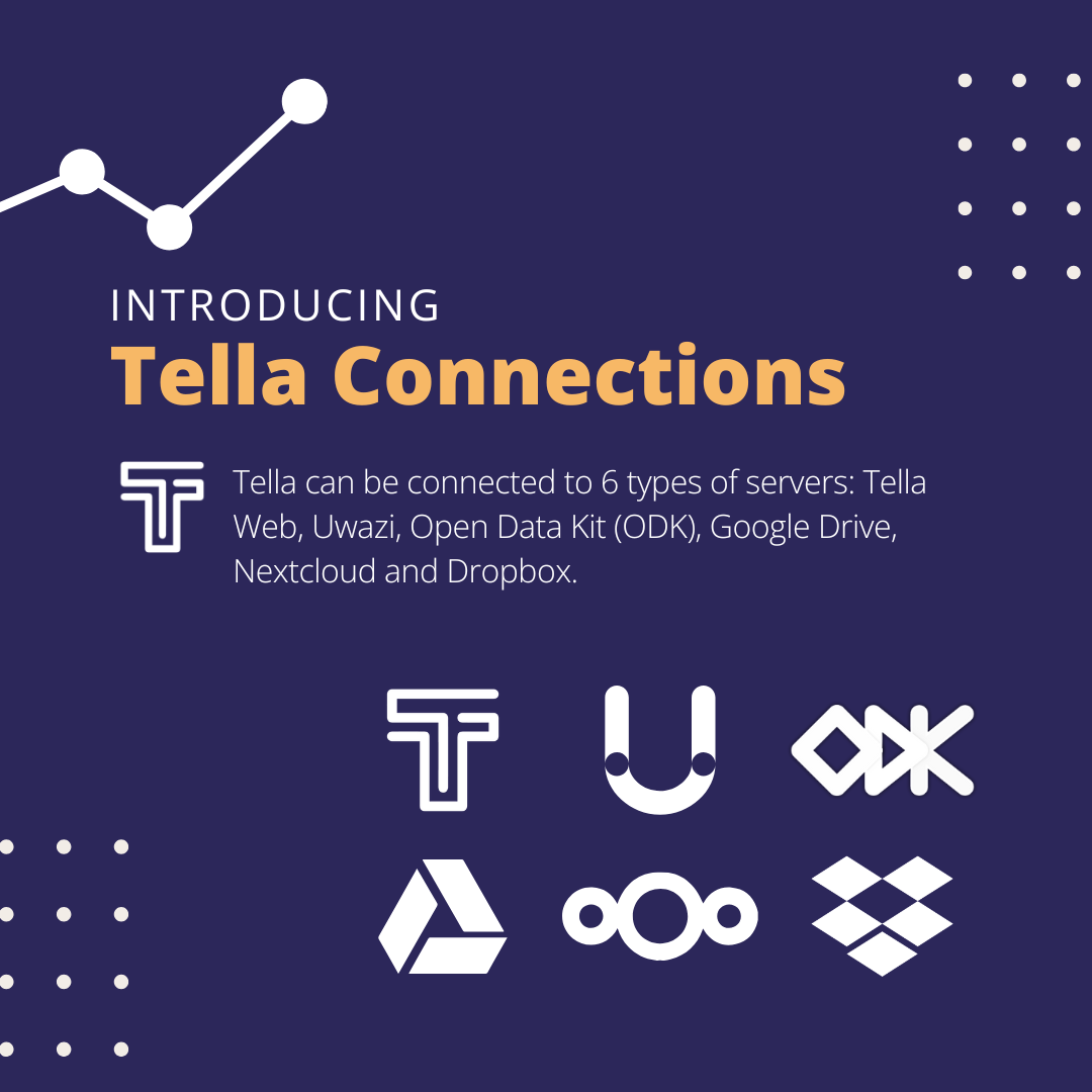 New year, new connections on Tella - January 2025
